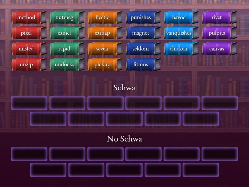 Schwa or No Schwa - Ordenar por grupo