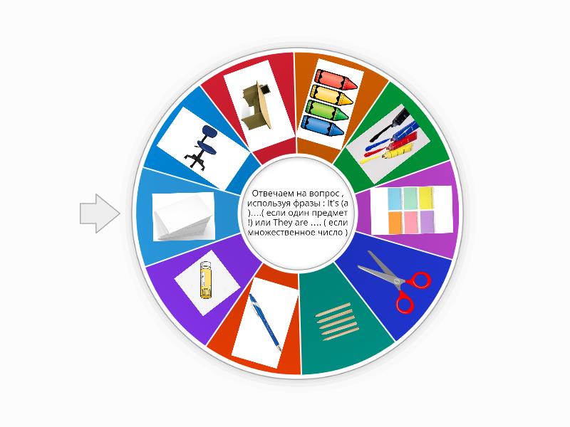 FF Starter Fluency time 2 What are they? school stuff (revision) - Spin ...