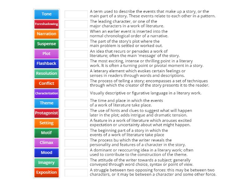 Literary Terms - Match up