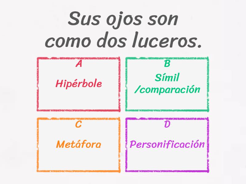 RETROALIMENTACIÓN FIGURAS LITERARIAS MÉTAFORA, COMPARACIÓN ...