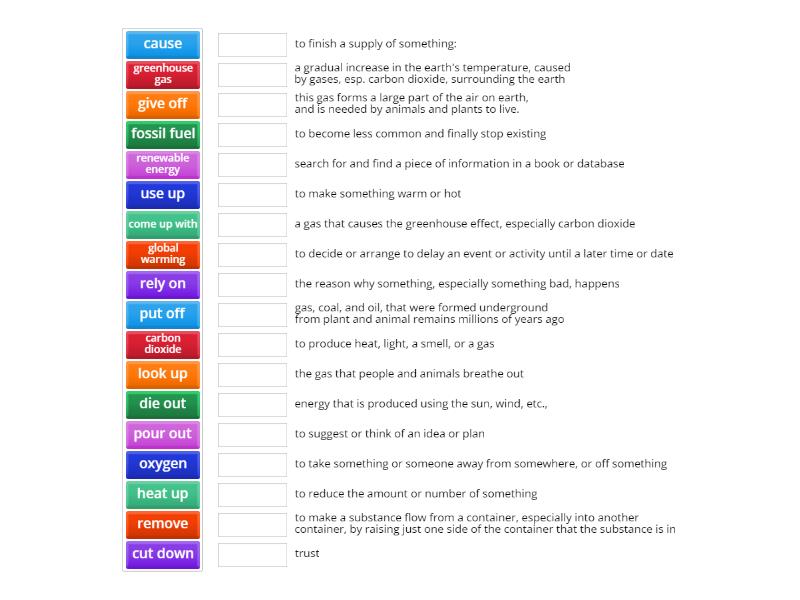 Solutions pre-intermediate 4F definitions - Match up
