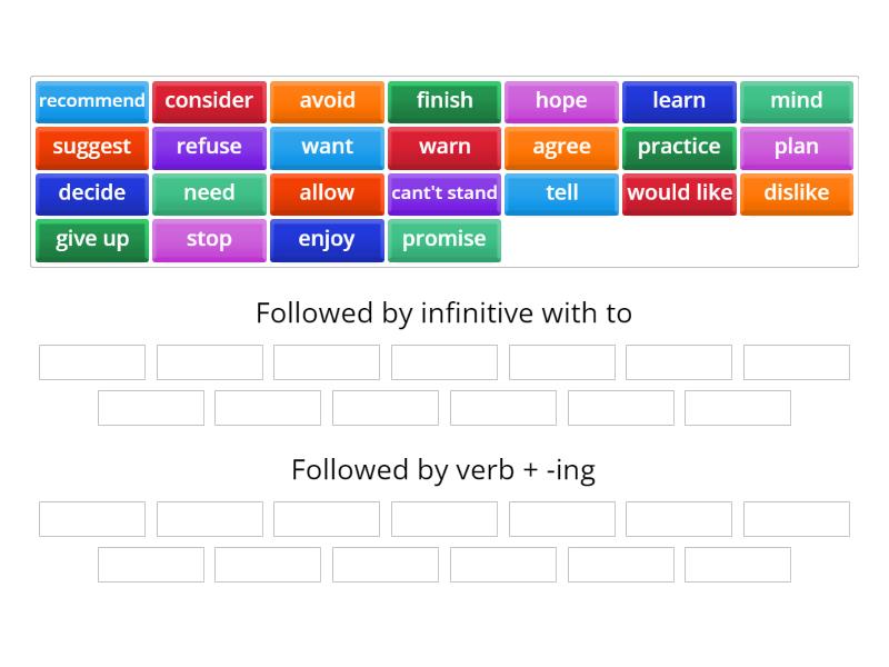 Verb+ verb combinations - Infinitive & Gerund - Simplifica Inglês ...
