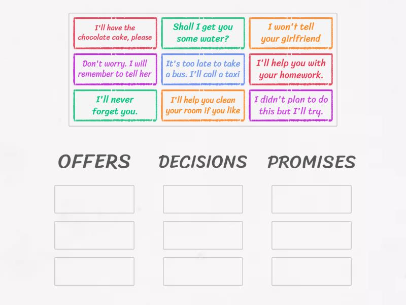 WILL - OFFERS DECISIONS PROMISES - Group sort
