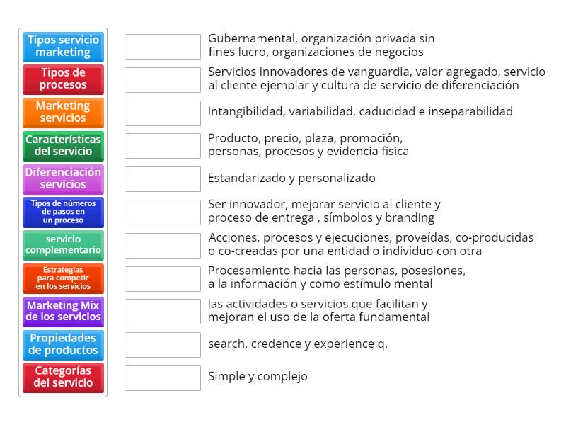 Marketing de servicios - Match up