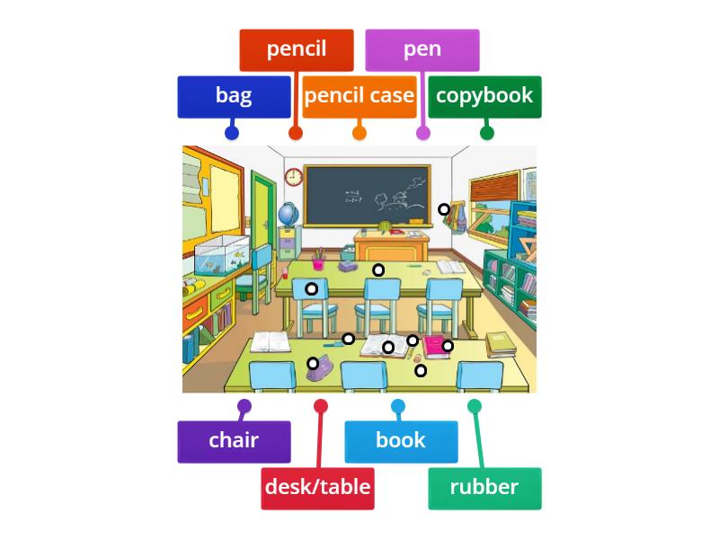 Classroom Objects - Labelled diagram