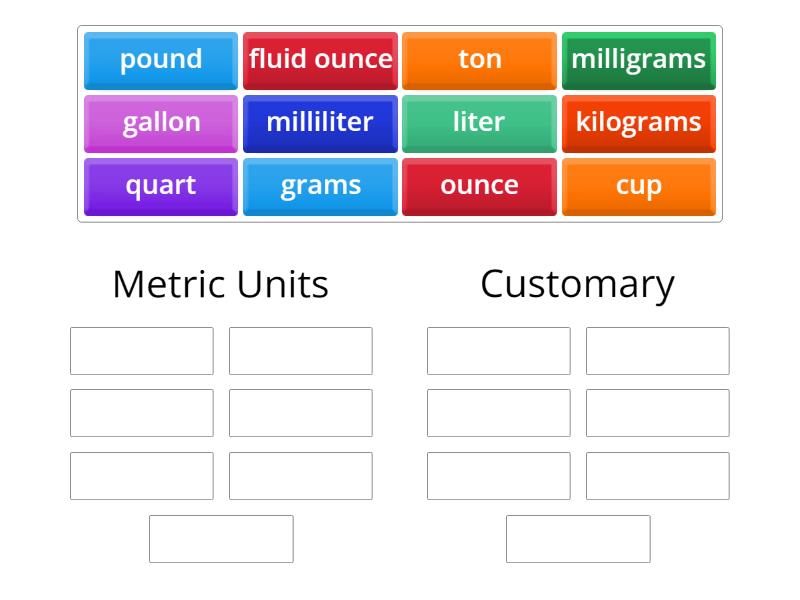 Metric or Customary - Group sort