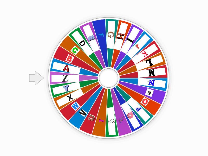 Ruleta de abecedario - Spin the wheel