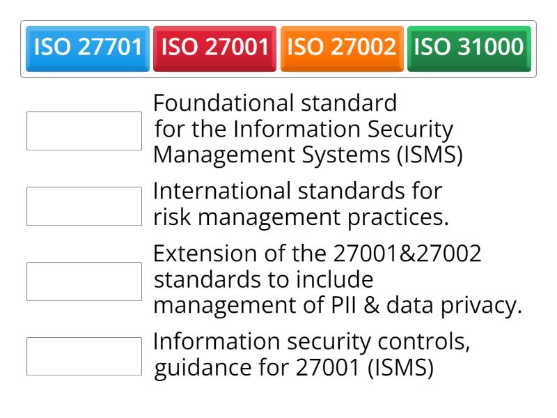 Security+ ISO standards - Match up