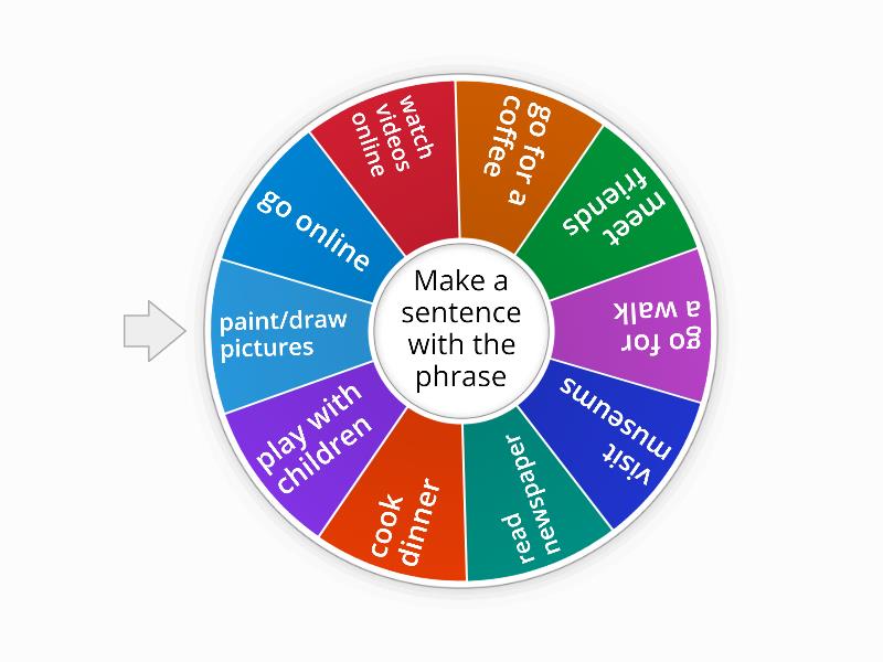 Roadmap a2 - Unit 3A - Spin the wheel