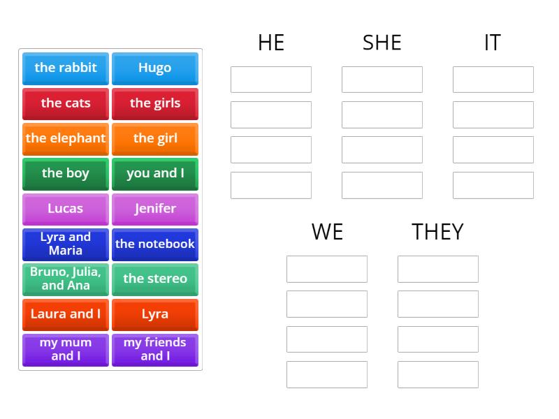 Subject Pronouns - Group sort