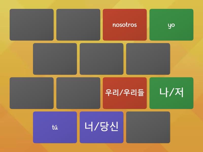 Pronombres en coreano - Parejas