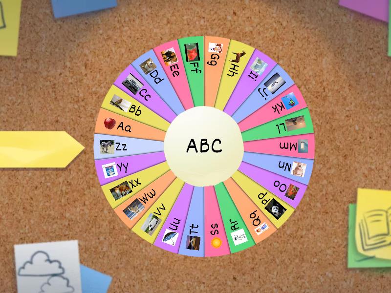 ABC - Spin the wheel