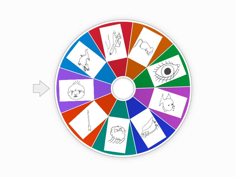 Nuffield Vowel WheelNuffield Vowel Wheel - Spin the wheel