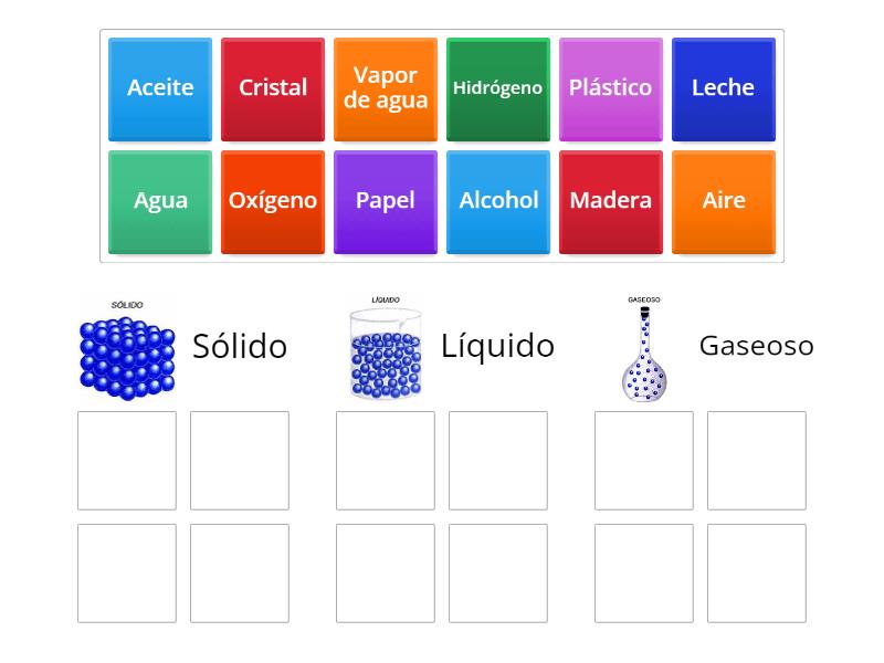 Ejemplos de elementos de la materia - Group sort