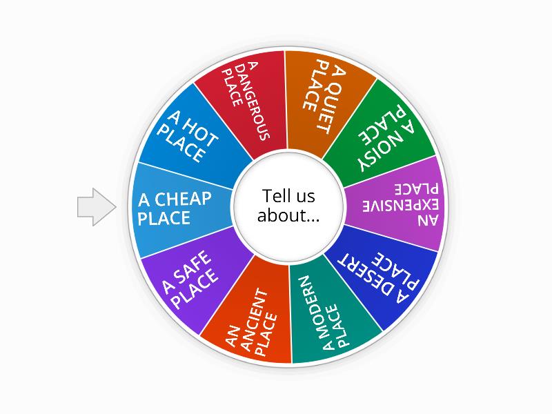 Adjectives to describe places: speaking activity - Spin the wheel