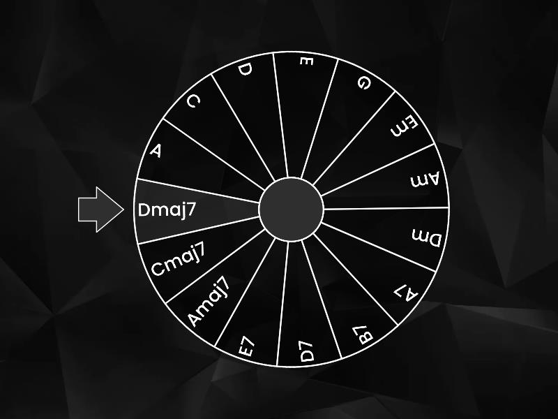 Ruleta De Acordes Spin The Wheel