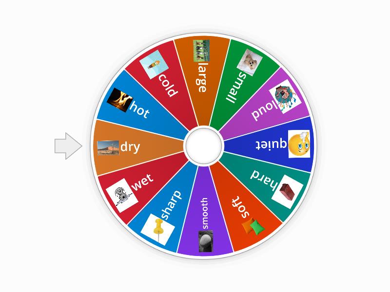 Adjectives - Spin the wheel