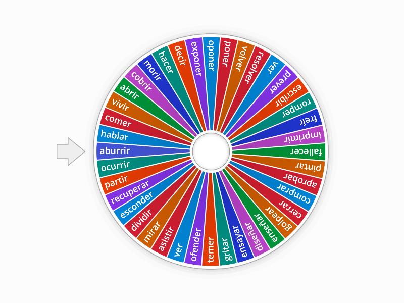 Gira-Gira Verbal - Spin the wheel