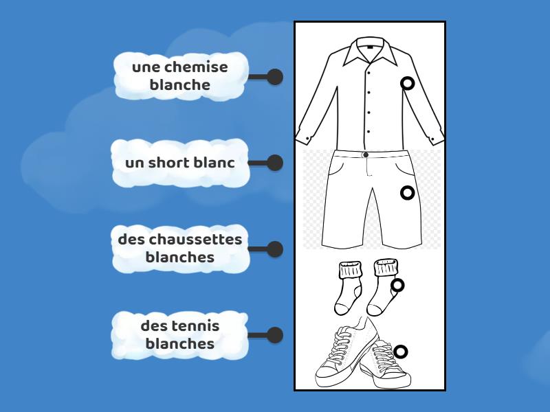 Y5 Clothes and colours: blanc - Labelled diagram