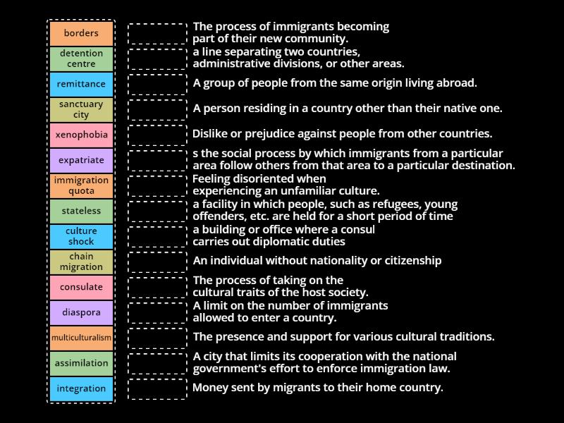 Immigration vocabulary 2 - Match up