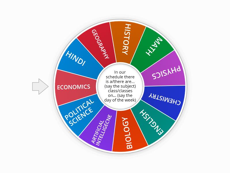 SCHOOL SUBJECTS - Spin the wheel