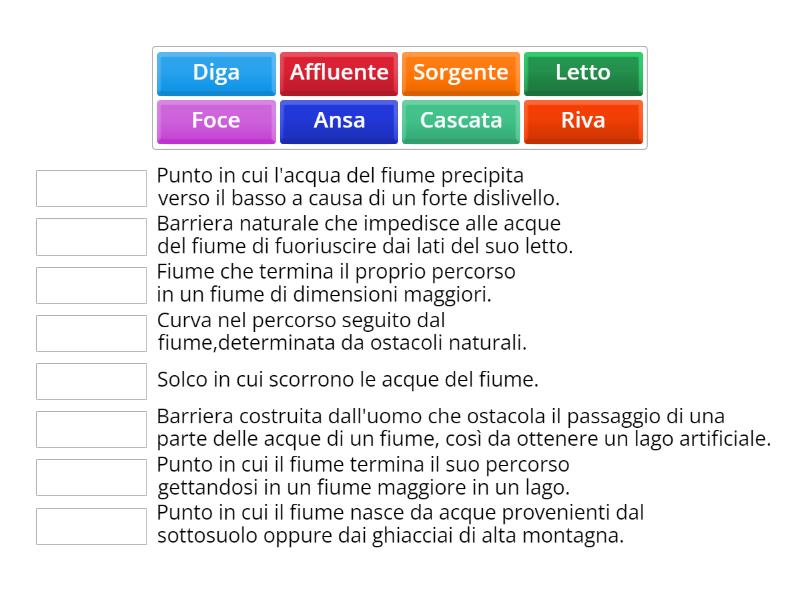 le parti del fiume - Une las parejas