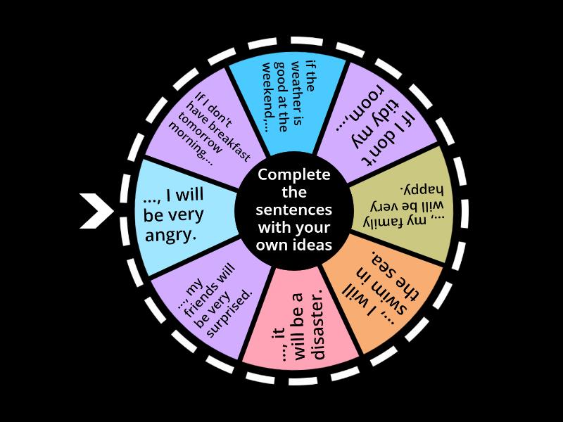 First Conditional Solutions Pre-Intermediate - Spin the wheel