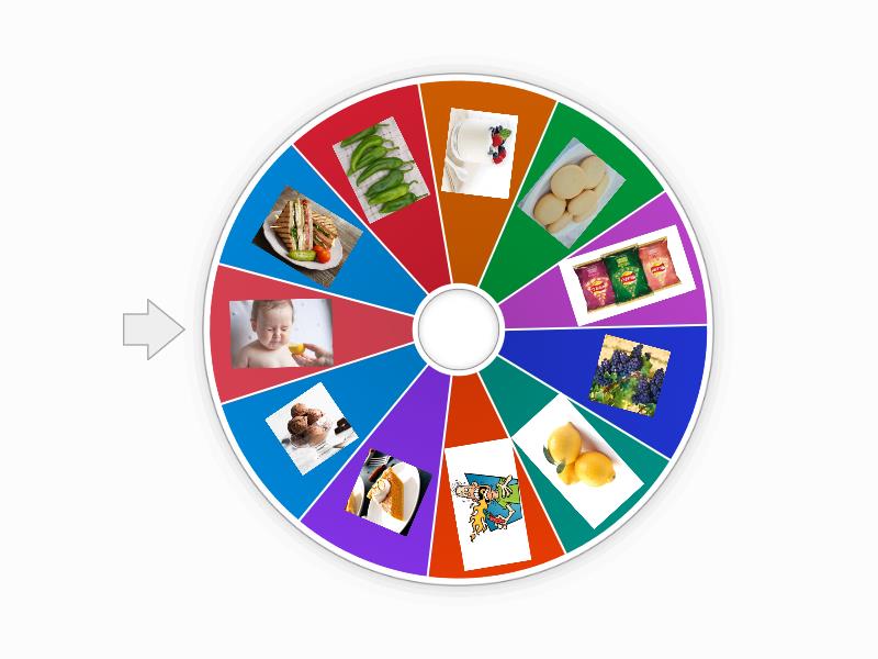 UNIT 5. FOOD - Spin the wheel