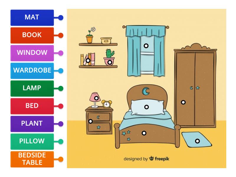 Bedroom - Labelled diagram