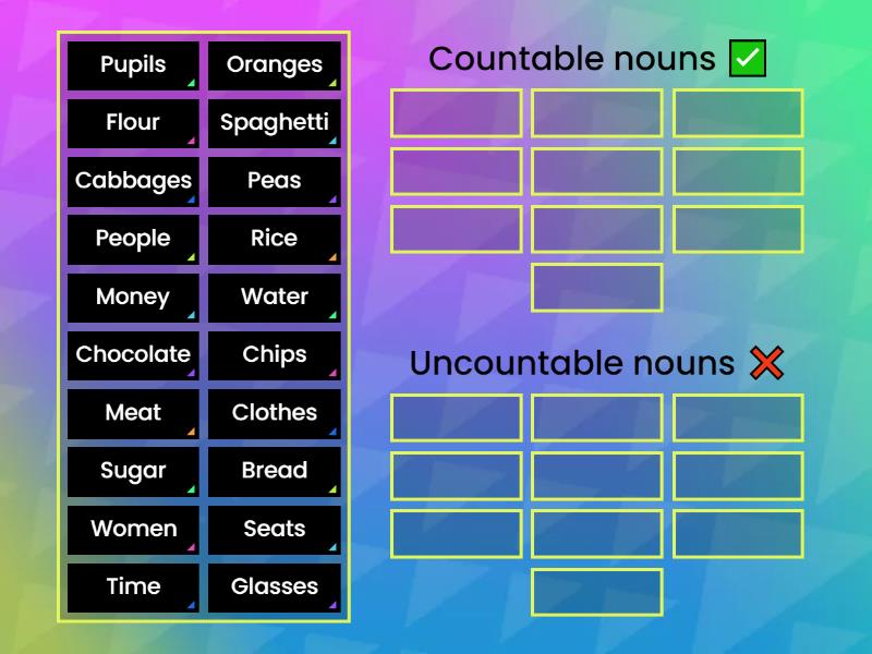 Countable & Uncountable nouns - Ordenar por grupo