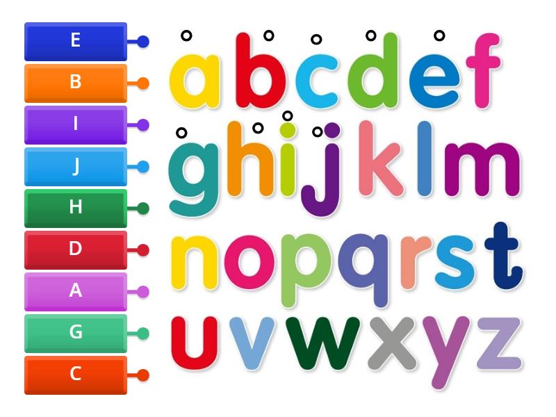 Alphabet - Labelled diagram
