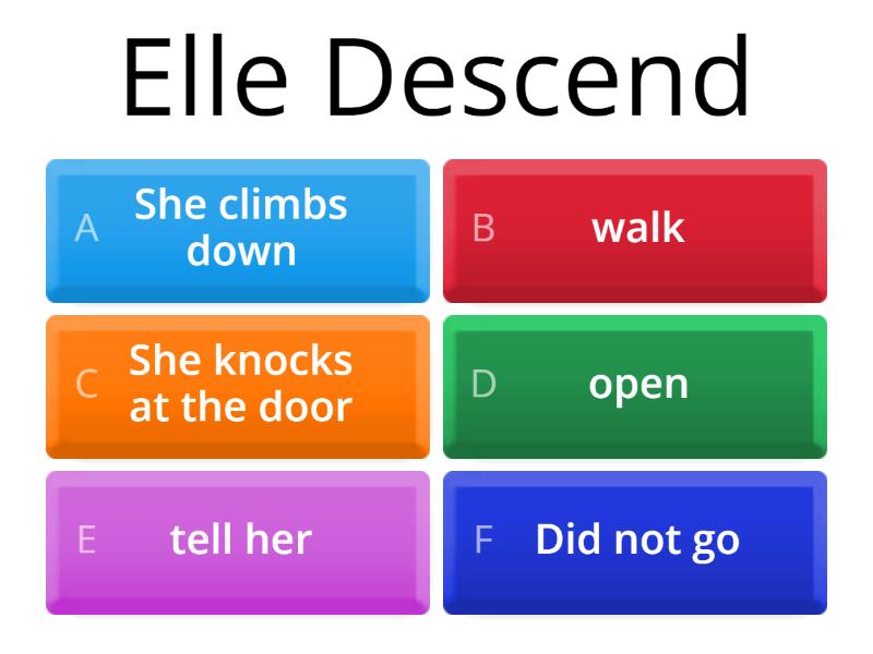 Pauvre Anne Chapitre 3 Terms - Quiz