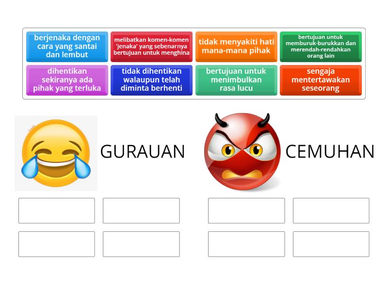 Menengah 1 G3 Unit 2: Gurauan Atau Cemuhan? - Group sort