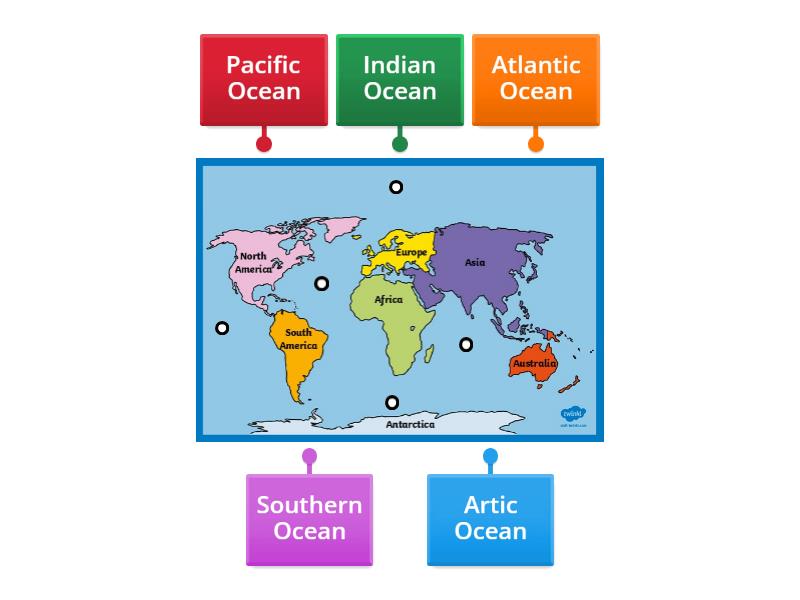 The 5 Oceans - Labelled diagram