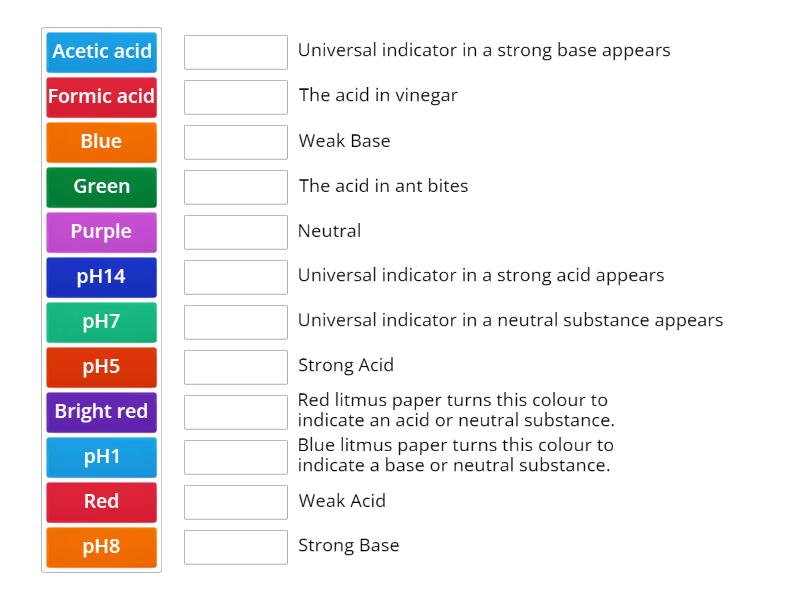 pH and Indicators - Match up