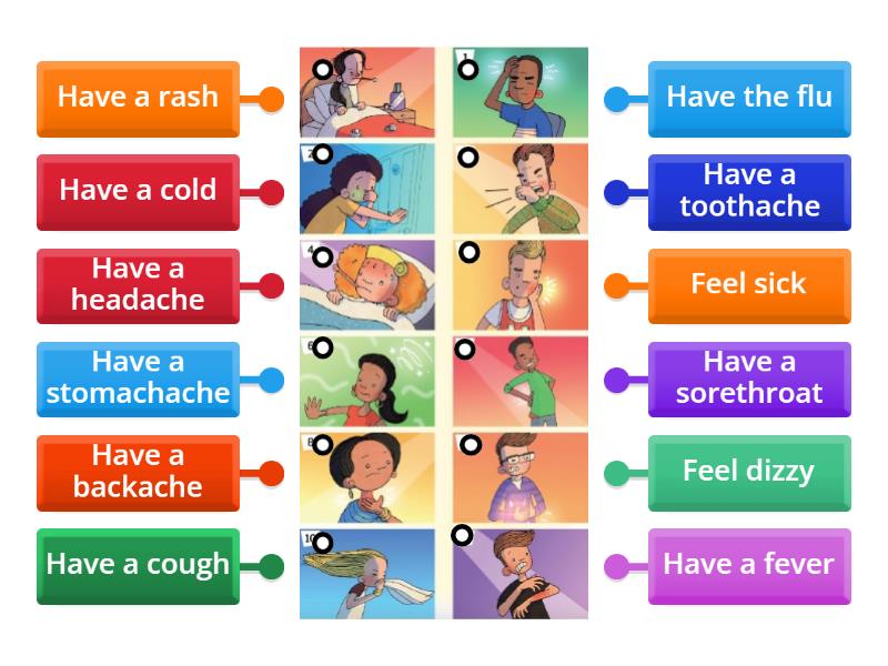 Illnesses - Labelled diagram