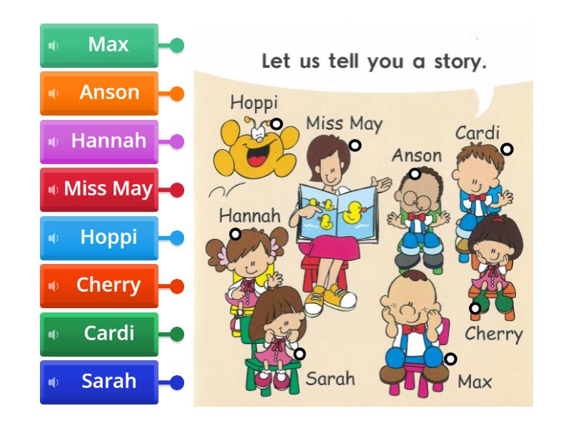 KS1_Unit 3_Reading is Fun_Meet the characters - Labelled diagram