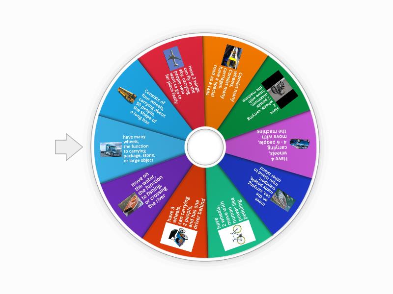 Transportation - Spin the wheel