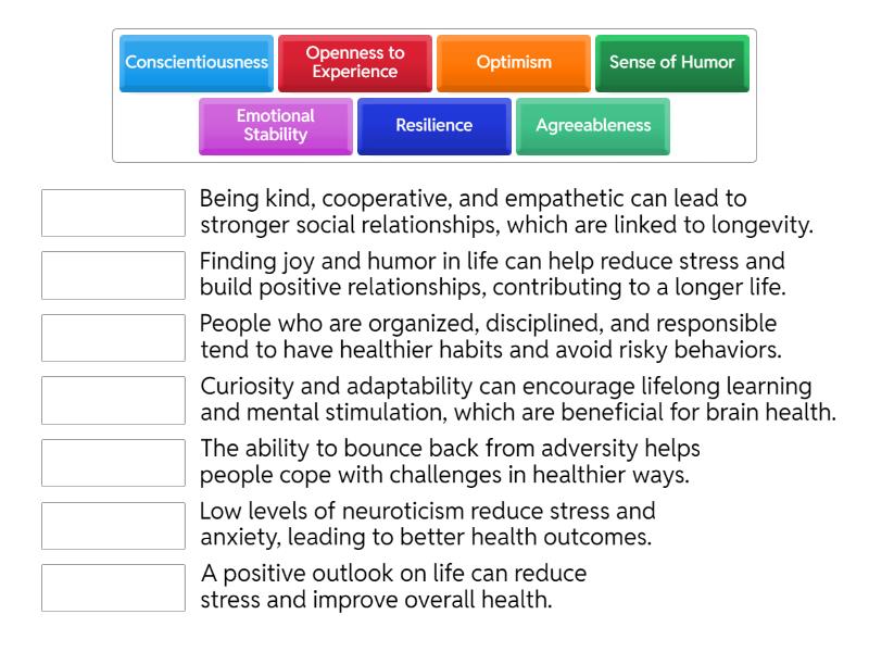 Speaking: The relationship between personality and longevity - Match up