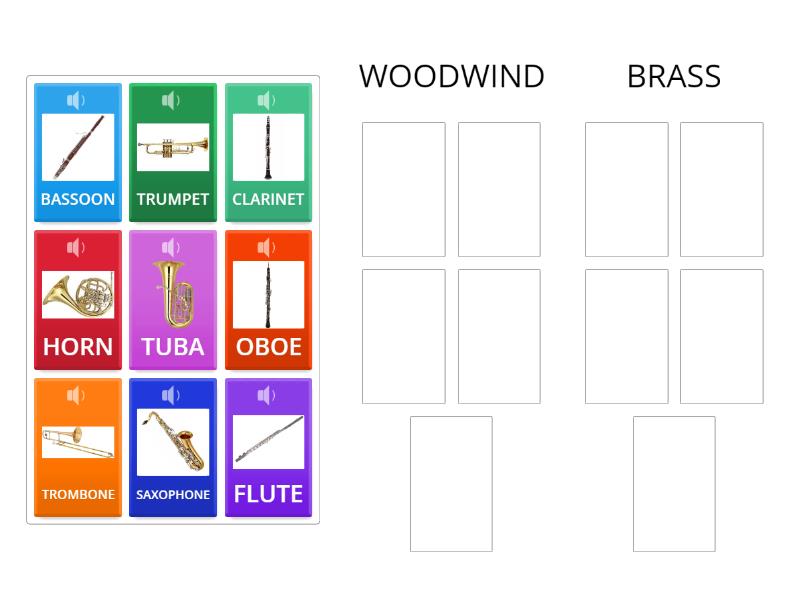 WIND FAMILIES - Group sort