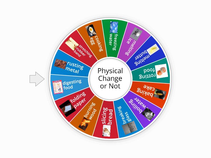Physical change or Not - Spin the wheel