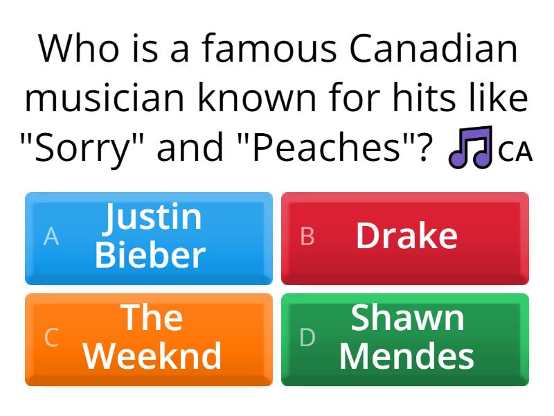 Canadian Fun Facts Trivia - Quiz