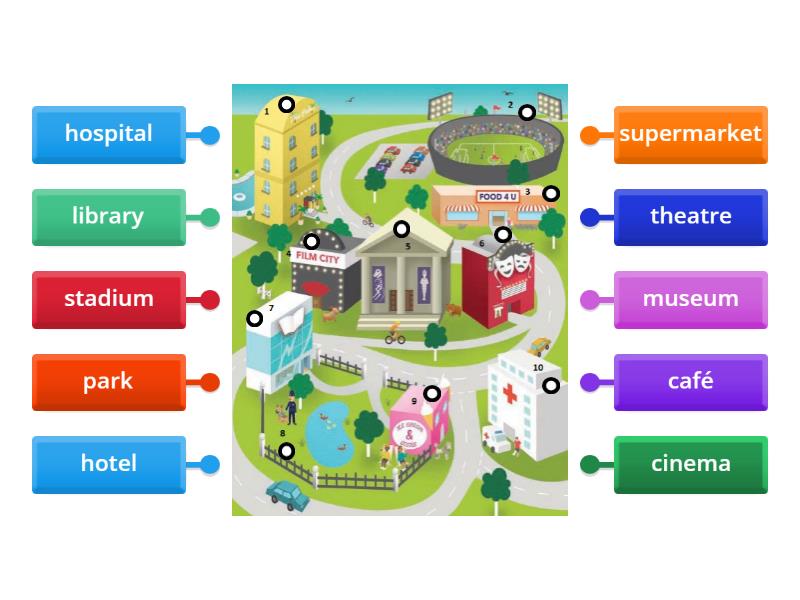 places in town gg2 unit 5 - Labelled diagram