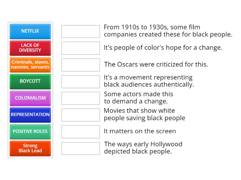 The evolution of black representation in film - Match up