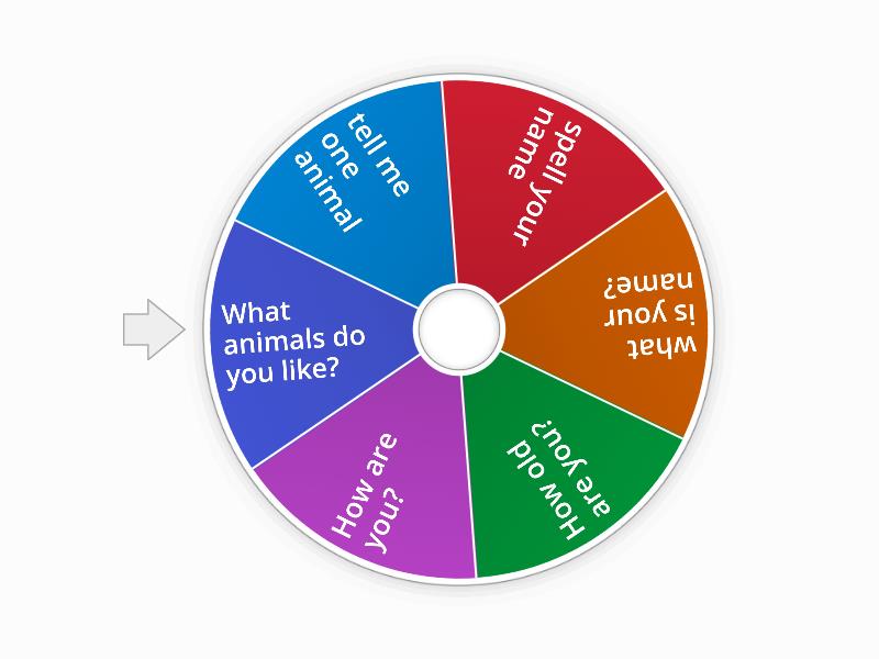 English lessons - Spin the wheel