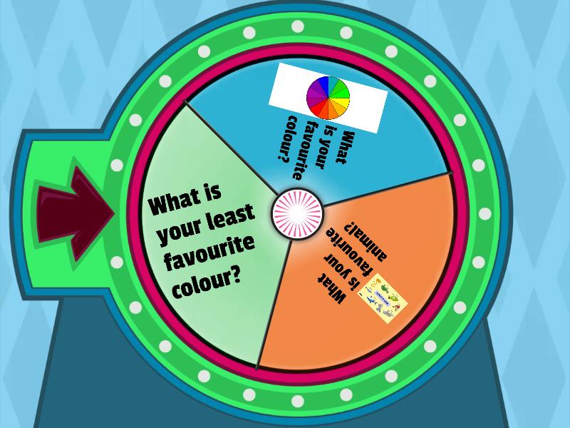 My favourite thing... - Random wheel