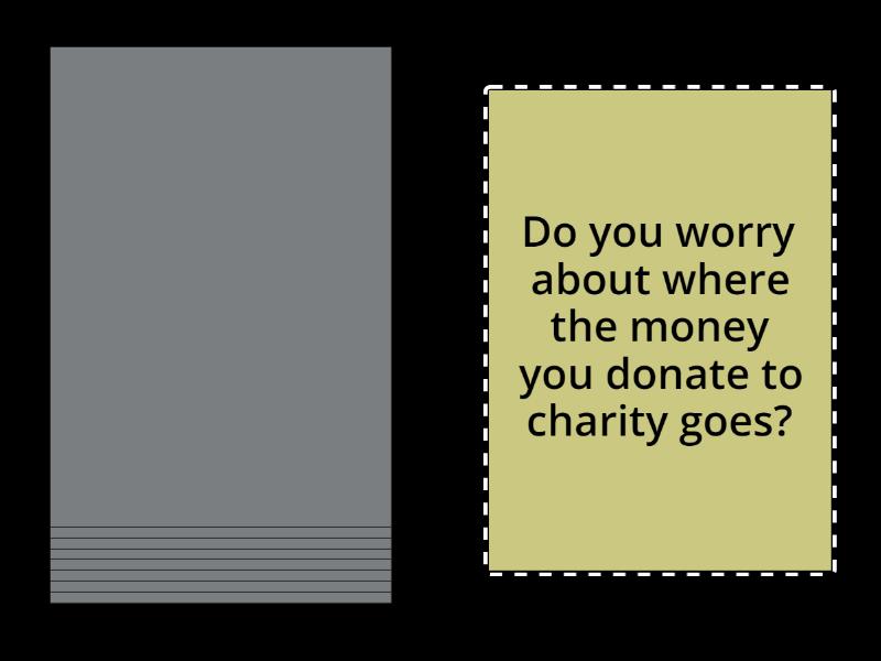Charity discussion questions - Speaking cards