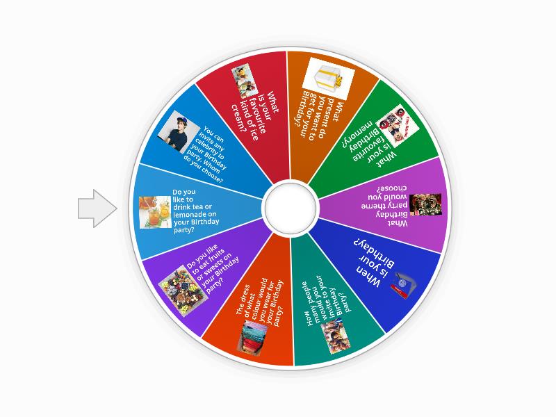 Birthday quiz - Spin the wheel