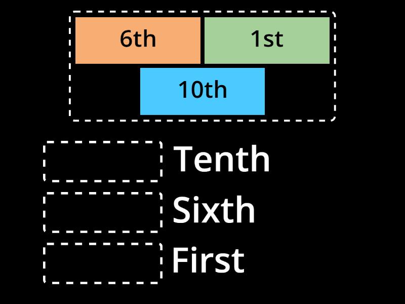 Ordinal Numbers - Match up