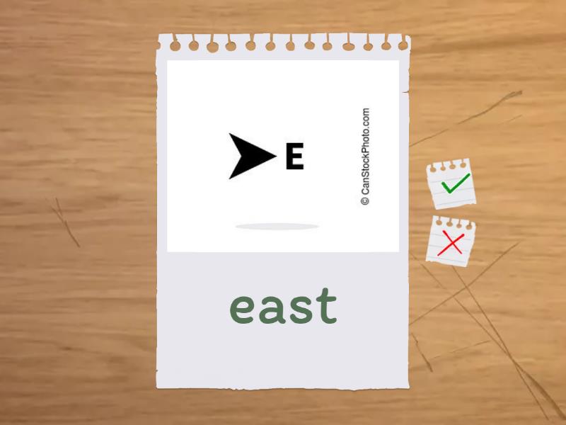 Let's Learn Mandarin Book 2 Lesson 9 - Tarjetas flash